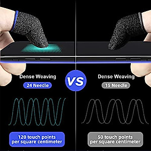 100 PCS Silver Fiber Gaming Finger Sleeves,Game Controller Finger Thumb Sleeves Finger Seamless Touchscreen Anti-Sweat Breathable Finger Covers,Compatible with for Most Mobile Phone