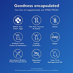 Pure Encapsulations Magnesium (Glycinate) - Supplement to Support Stress Relief, Sleep, Heart Health, Nerves, Muscles, and Metabolism* - with Magnesium Glycinate - 360 Capsules