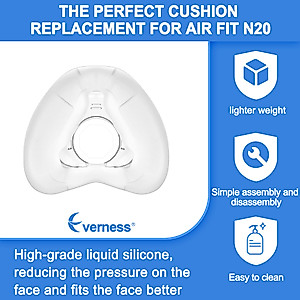 2 Packs Replacement Cushion (M) Compatible with N20, Snug Fit & Softer Wear, Compatible with Original Frame, Great-Value & Durable Replacement Supplies by Everness (M)