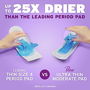 Poise Ultra Thin Incontinence Pads & Postpartum Incontinence Pads, 4 Drop Moderate Absorbency, Regular Length, 144 Count (3 Packs of 48), Packaging May Vary