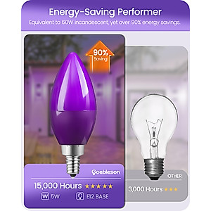 GOEBLESON Purple E12 LED Light Bulbs, C35 Dimmable Candelabra Bulbs, 5W (60W Equivalent) Chandelier Bulb, Candle Light Bulb for Halloween, Christmas, Party Decoration, Holiday, 6 Pack Z1C3P605