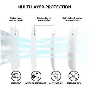 Keangs KN95 Face Masks 100 Pack, Breathable Protective Disposable Mask For for Adults And Teens, Black