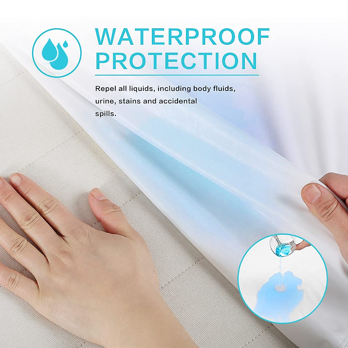 Bedecor Twin Mattress Cover,Top Protection Accidents Mattress Protector Smooth Breathable Fabric,Fitted Sheet Style,18" Deep Pocket White