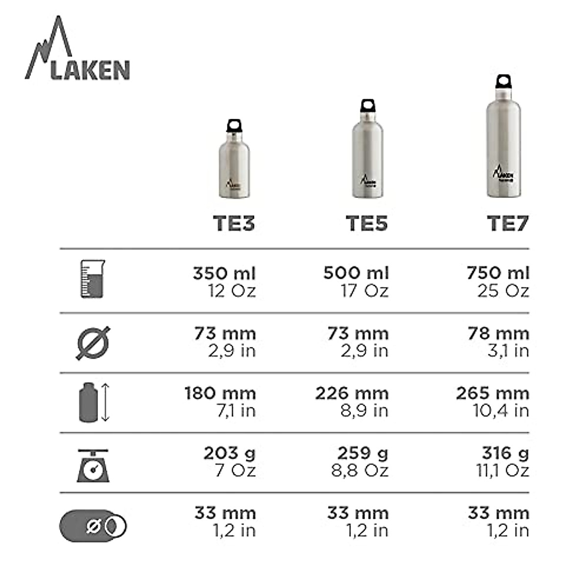 Laken Thermo Futura Vacuum Insulated Stainless Steel Water Bottle Narrow Mouth, 25 Ounce, Plain / Silver