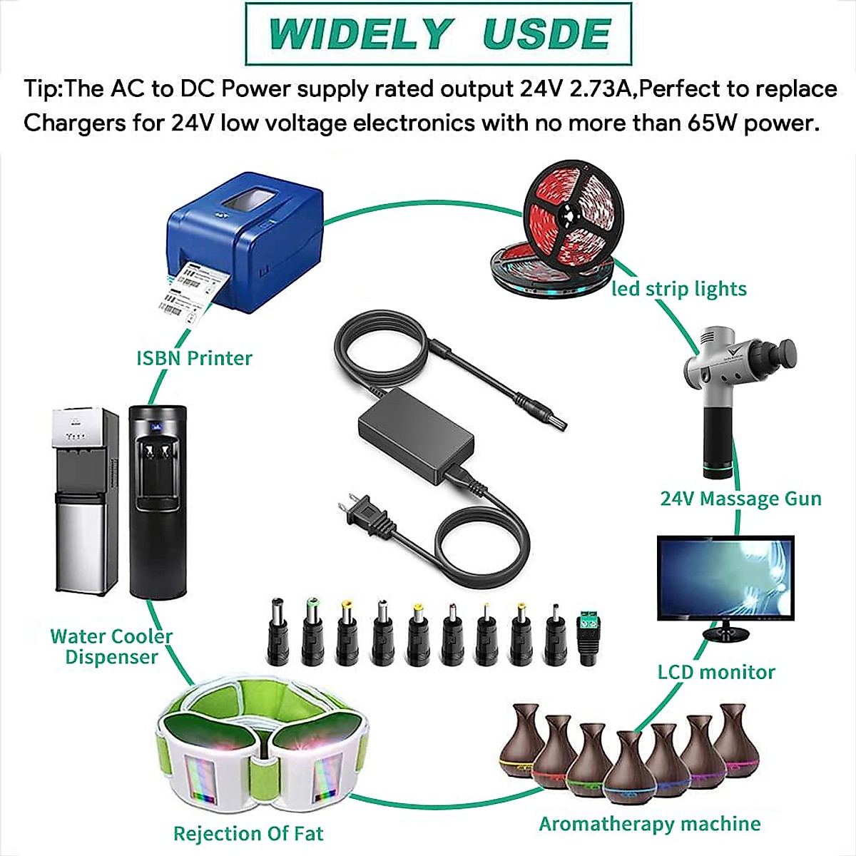 24V Power Supply,HKY 65W Universal AC Adapter with 10 Extra DC Plugs,AC to DC,for Massage Gun,LED Strip Light,Sound bar,CCTV Camera System,LED Display,LCD Monitor,3D Printer,Scanner,Speaker