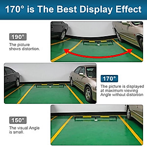 Car Backup Camera, 170 Degree Wide Angle Rear View Camera, HD Night Vision Reverse Camera, IP69K Waterproof License Plate Backup Camera for Vehicle, SUV, RV, Pickup Trucks, Van