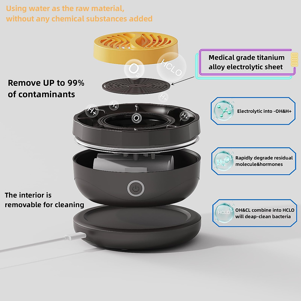 KADI Fruit and Vegetable Washing Machine, Fruit Cleaner Spinner Device in Water, Waterproof Fruit and Vegetable Purifier Clean Washer with OH-ion Clean Technology for Kitchen, Seafood, Rice, Meat…