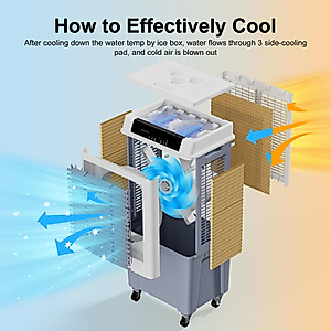 Uthfy Evaporative Air Cooler,3880CFM Swamp Cooler With 10.6 Gal Tank, 43" Portable Evaporative Cooler With Remote,12H Timer,4 Ice Pack,Oscillation,3 Speeds,3 In 1 Cooling Fan for Garage,Patio,Basement