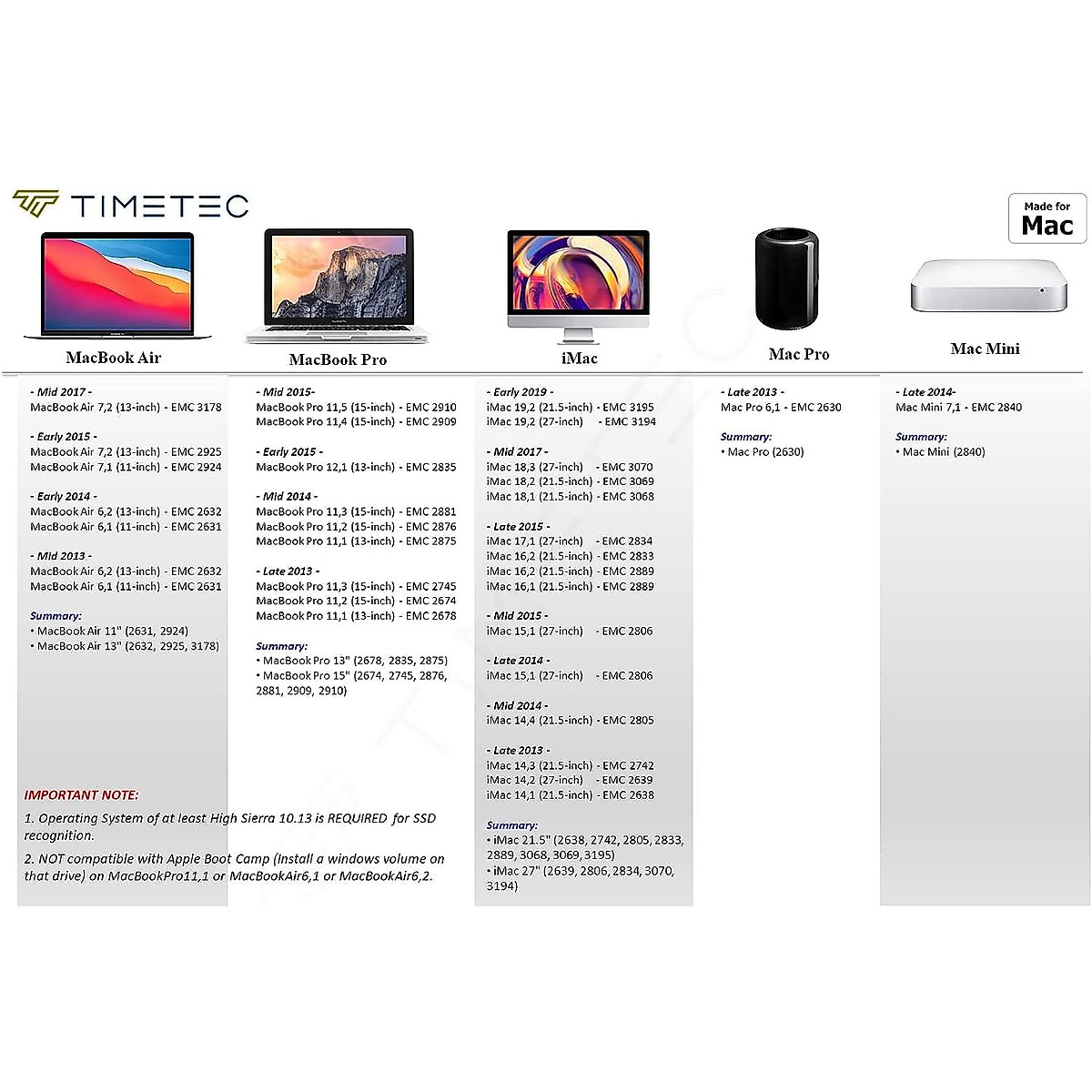 Timetec 256GB MAC SSD NVMe PCIe Gen3x4 3D NAND TLC Read Up to 1,950MB/s Compatible with Apple MacBook Air (2013-2015, 2017), MacBook Pro (2013-2015), iMac (2013-2019), Mac Pro (2013), Mac Mini (2014)