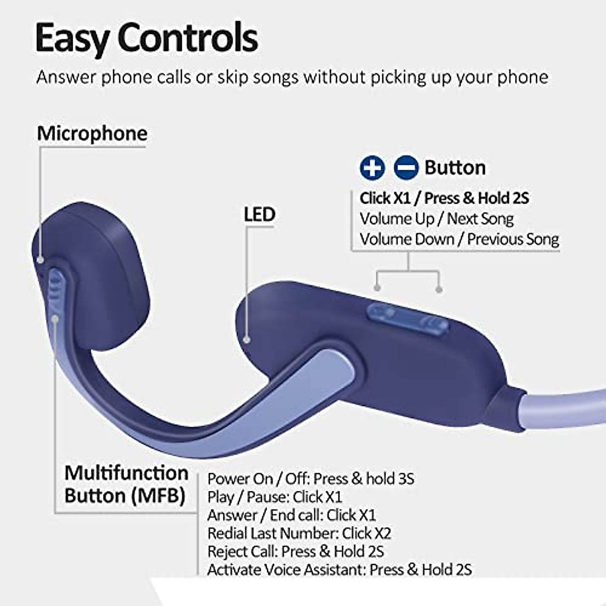 C G CHANGEEK Bone Conduction Headphones, Open-Ear Wireless Bluetooth Headphones with CVC Noise Reduction Microphone, 8H Playback, Sweatproof Sport Earphones for Gym, Running & Work, CGS-B6A