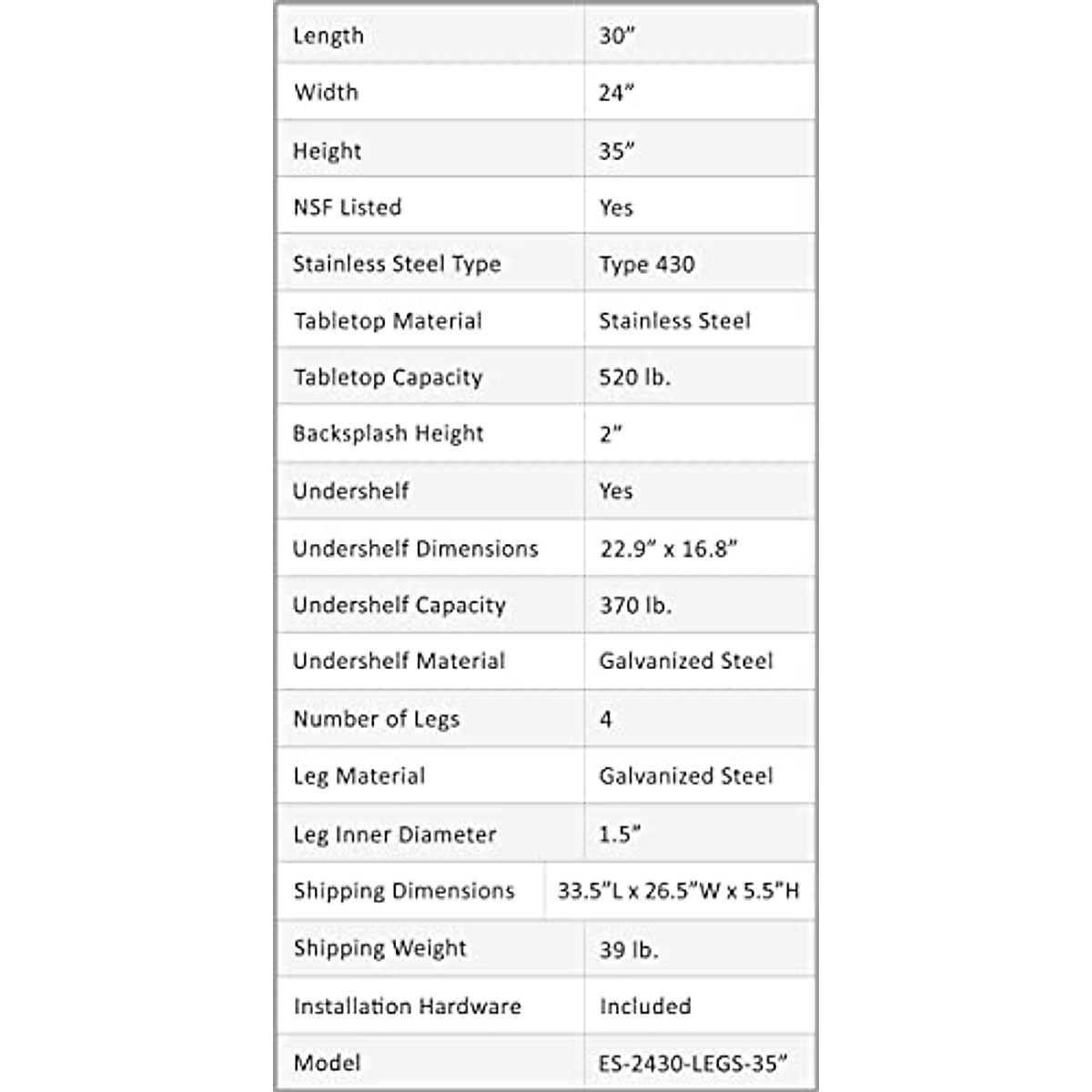 AmGood Commercial Work Table with Backsplash and Sidesplashes | Height: 35" | Stainless Steel Prep Table for Kitchen, Restaurant, Garage, Laundry | NSF (30" Long x 24" Deep)