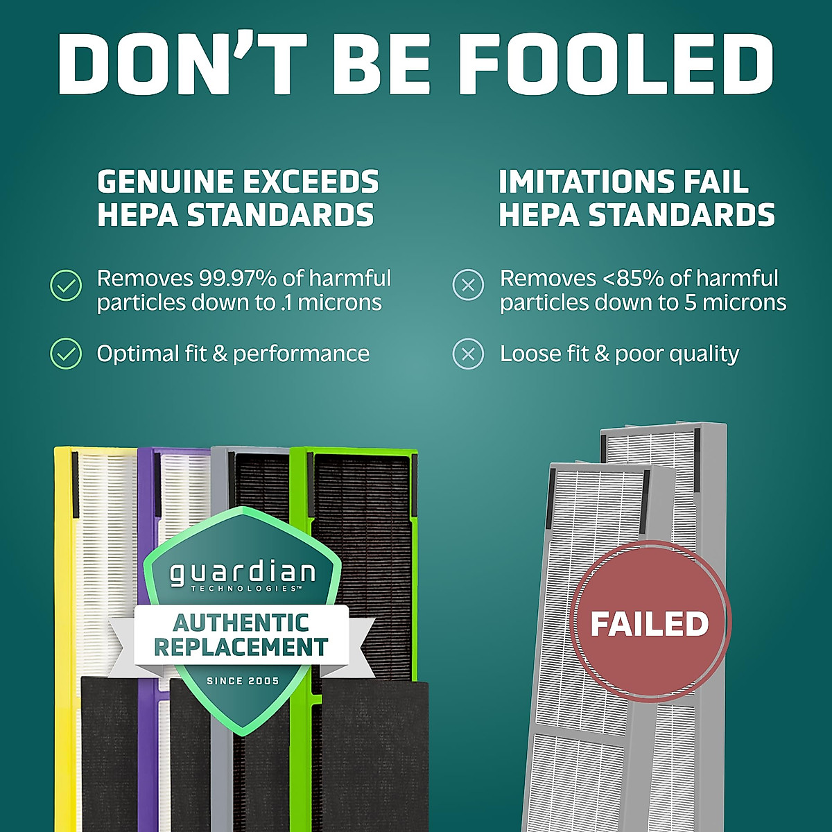 Germ Guardian FLT5250PT True HEPA Genuine Air Purifier Replacement Filter C, with Pet Pure Treatment for GermGuardian AC5250PT, AC5000E, AC5300B, AC5350W, AC5350B, CDAP5500, and More