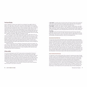 Weight Training for Women: Exercises and Workout Programs for Building Strength with Free Weights