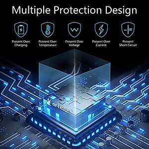 Artman Replacement Hero 8 Batteries 1500mAh (2-Pack) and 3-Channel LED USB Storage Charger Compatible with Gopro Hero 8 Black,Hero 7 Black,Hero 6/5 Black(Fully Compatible with Original)