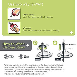 GROSMIMI Spill Proof no Spill Magic Sippy Cup with Straw with Handle for Baby and Toddlers, Customizable, PPSU, BPA Free 6 oz (White)
