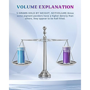 LET'S RESIN 36 Colors Mica Powder, Mica Pigment Powder for Epoxy Resin/UV Resin, Natural Colorant Dye for Soap/Candle Making, Lip Gloss,Nail Polish, Slime and Bath Bomb