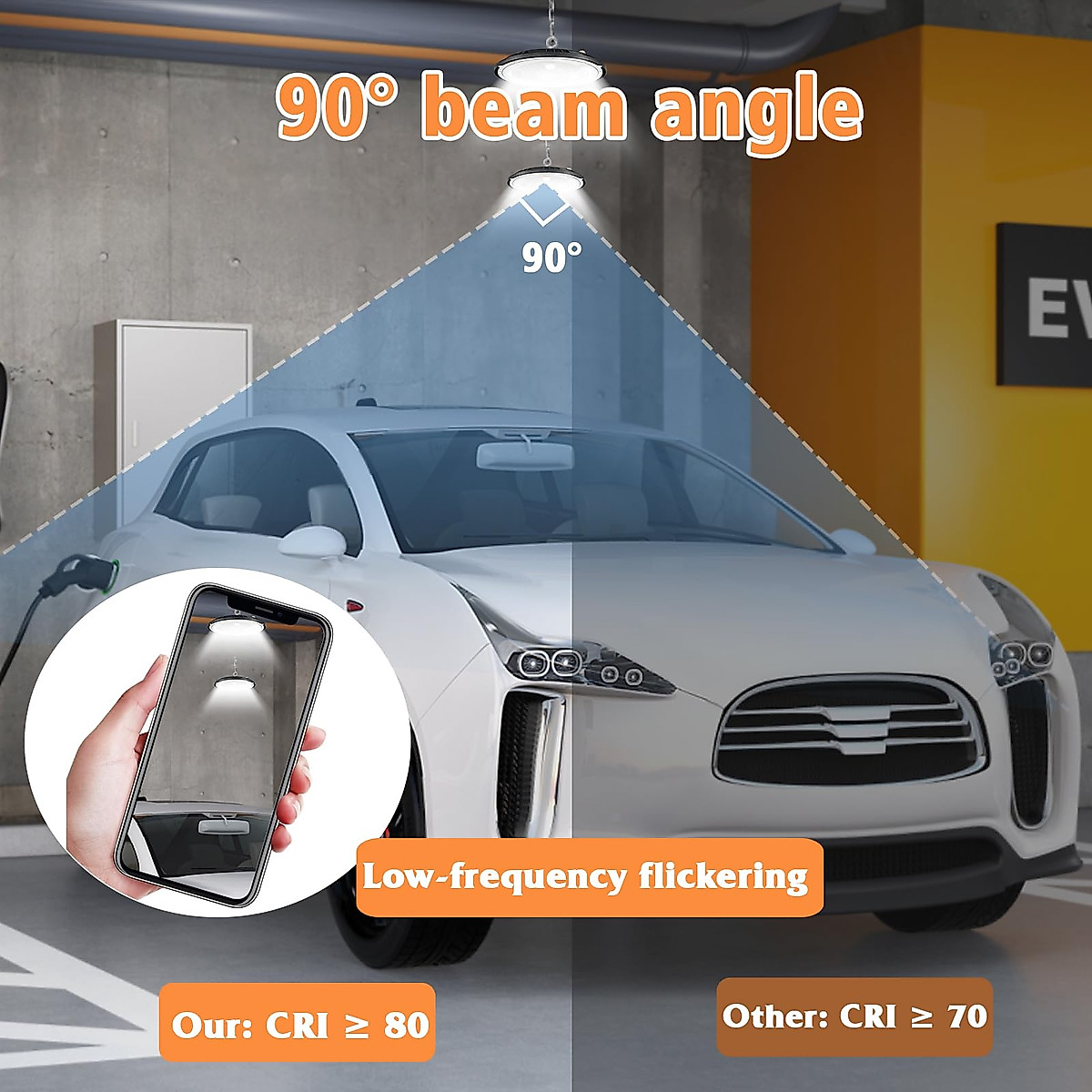 Flyship UFO LED High Bay Light, 150W High Bay LED Shop Lights 21000LM 5000K, UFO LED High Bay Light for Garage Warehouse Workshop Factory Gym Barn, 5Ft Power Cord, IP65 Waterproof, 4 Pack