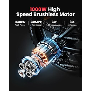 AMYET V9-G60 Electric Bike for Adults, 20" Fat Tire Electric Bike, 1000W/Peak 1500W Ebike with 48V20Ah Removable Battery, 30 MPH Shimano 7 Speed Gears, Dual Shock Absorber (Black)