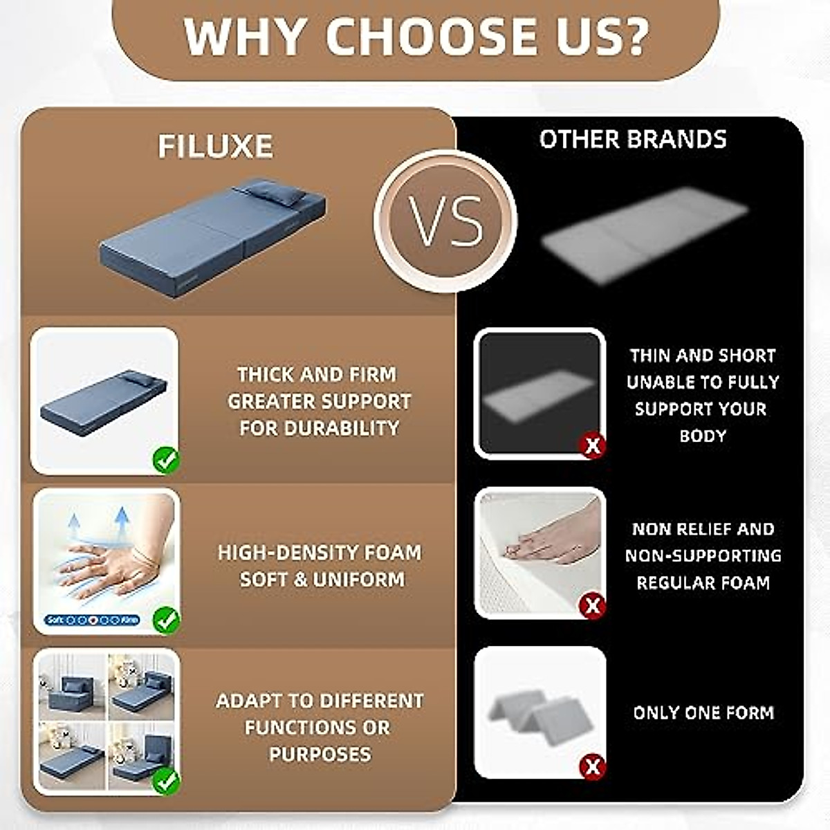 FILUXE Convertible Folding Sofa Bed - Sleeper Chair with Pillow, Modern Linen Fabric Floor & Futon Couch, Foldable Mattress for Living Room/Dorm/Guest/Home Office/Apartment,Standard Size, Navy Blue