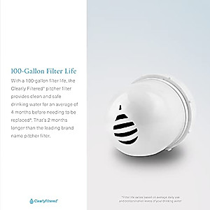 3 Pack of Clearly Filtered Water Pitcher Replacement Filters