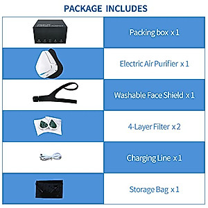 Belovedone Personal Wearable Air Purifiers Smart Electric Respirator Reusable Portable Rechargeable Purifier for Men Women (Deluxe Plus, White)