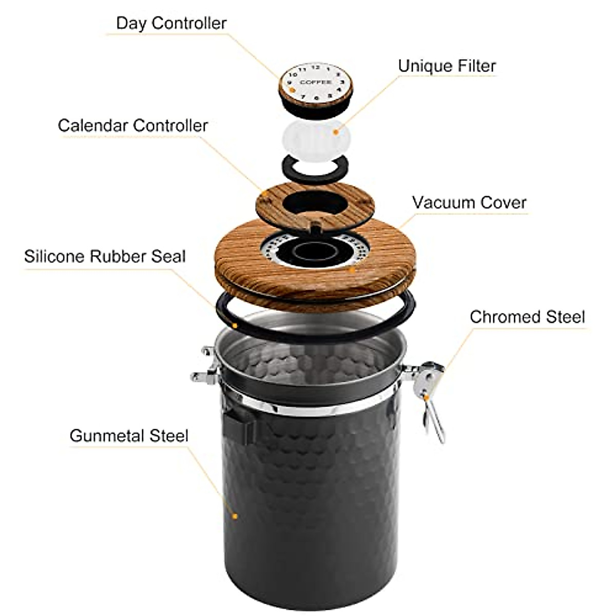 TEDSWAIT Coffee Canisters Airtight Coffee Bean Storage Container Kitchen Stainless Steel Food Storage Container with Scoop Date Tracker & CO2 Valve 61Fl Oz (Diamond Black)