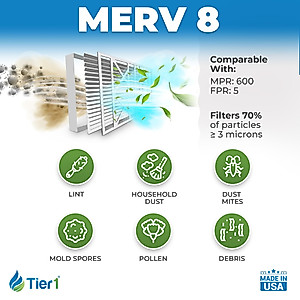 Tier1 Replacement for 20x25x6 Merv 8 Aprilaire Models 2200 and 2250 Air Filter 2 Pack
