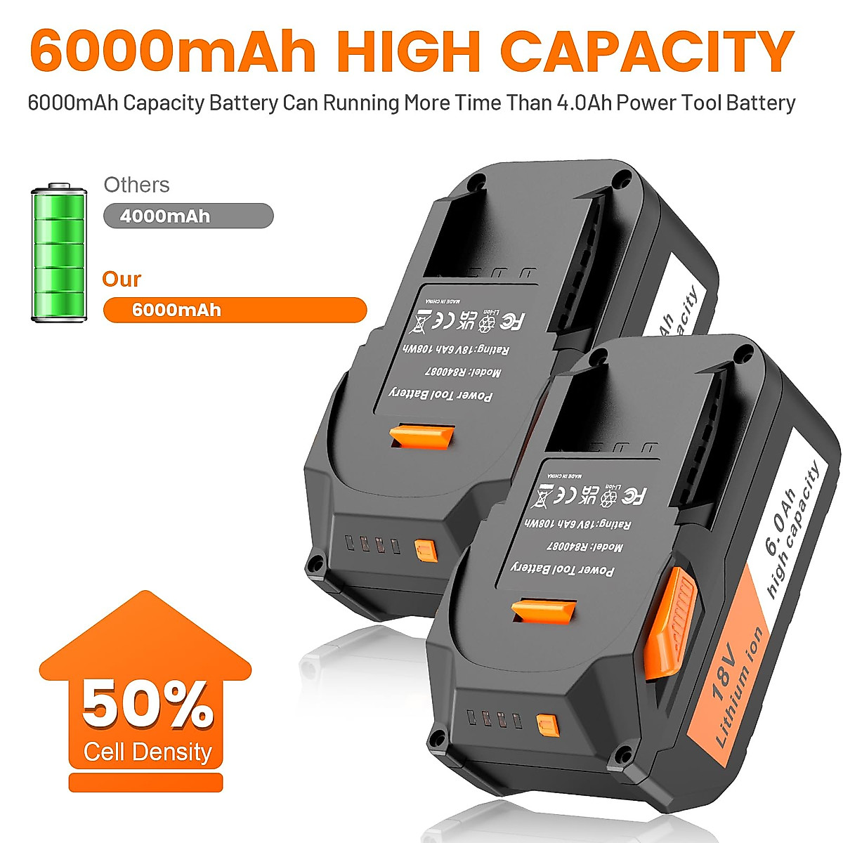 TREE.NB 2 Pack 6.0Ah 18V Battery Replacement for Ridgid Power Tool Battery with 18V Fast Charger Compatible R840087, R840083, R840085, R840086, AC840089, AC840085, AC840086, AC840087P