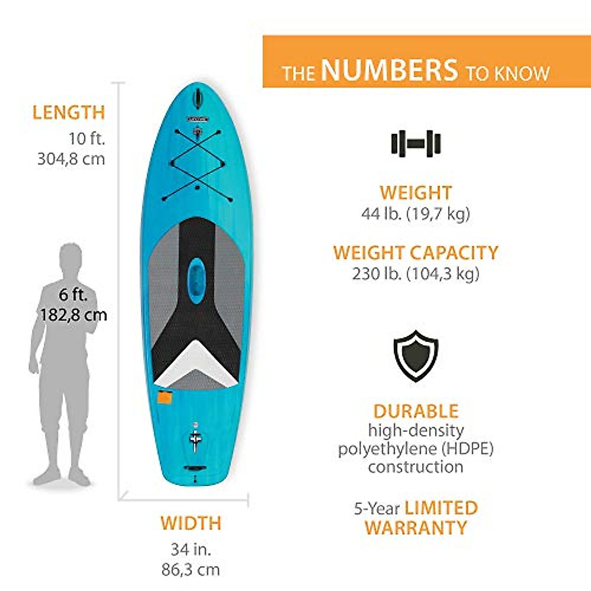 Lifetime 91014 Horizon 100 Stand-Up Paddleboard, 2 Pack, Paddles Included, 10 feet