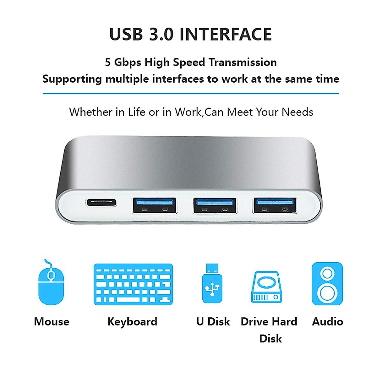 USB C hub HDMI Adapter, 4 in 1 Type C hub, 100W Power Supply, USB3.0 * 3+Type-C Interface, Suitable for MacBook Air, MacBook Pro, XPS, etc.