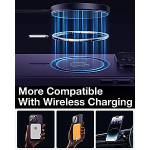 Facbiny for iPhone 14 Pro Max Case with Stand, Compatible with MagSafe, Full Camera Cover Protection with 9H HD Tempered Glass, Military-Grade Protection, Magnetic Kickstand Phone Case, Purple