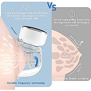 Wearable Breast Pump, Hands Free Breast Pump, Electric Breast Pump with 3 Modes & 9 Levels, Portable Breast Pump LCD Display, Wireless Breast Pump with Massage Mode, 17/ 19/ 21/ 24 mm Flanges - URMYWO