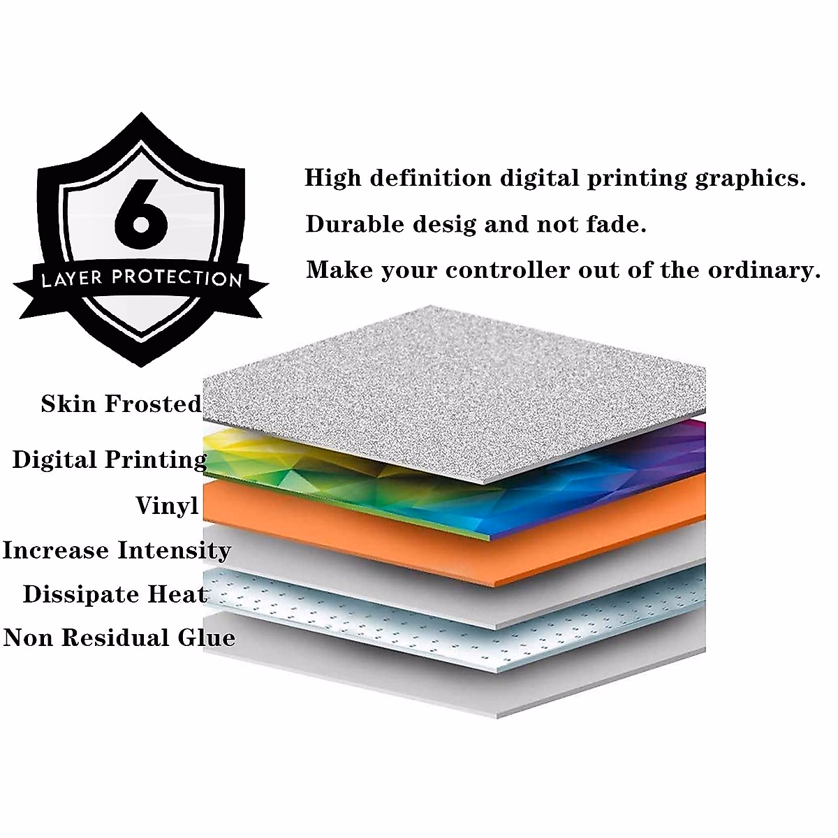 InnaGeek - Protective Skin Sticker Vinyl for PS5 Digital Edition Messi Pink