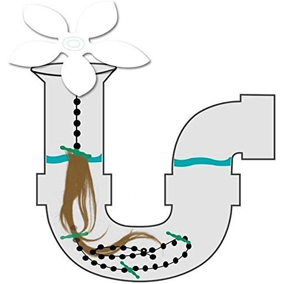 MauSong Hair Wig Drain Catcher Shower, Bathtub, Kitchen Sink, Flower Shape Stainless Steel Filter Chain Hook Strainer Disposable Anti-Blocking, Remover Snare Anchor Cover Protectors