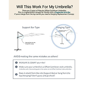 Formosa Covers Replacement Umbrella Canopy for 11ft 8 Rib Supported Bar Cantilever Market Outdoor Patio in Capri Blue Rib Length 64" to 66" Premium Vibrant Olefin Fabric (Canopy Only) (11ft 8 ribs)