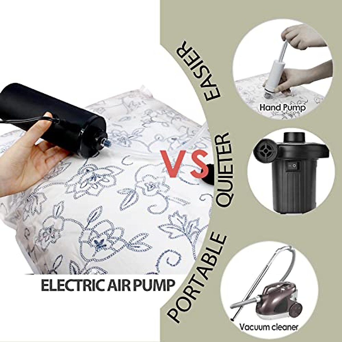 VMSTR Travel Vacuum Storage Bags with Electric Pump, 6 Pack Space Saver Bags for Clothes, Vacuum Bags for Blankets, Pillow, Toys