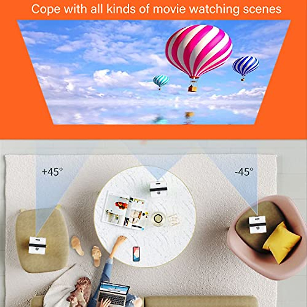 Projector, 150LM Built in Speaker Noise Cancellation Movie Projector 30‑120 Inch Portable with Remote Control for Home for Windows 10 (US Plug)