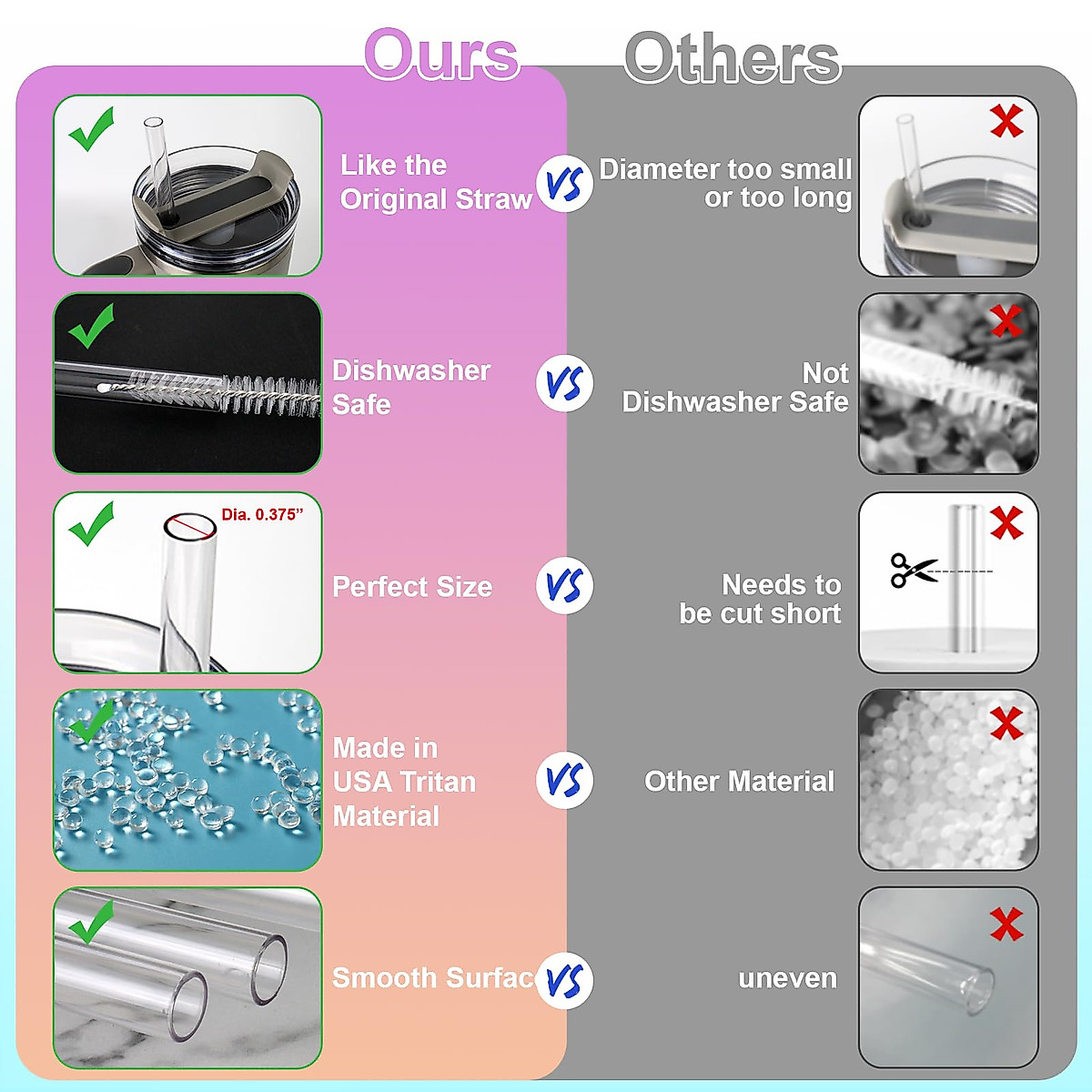 Reusable Straws for 40 oz Tumbler,Plastic Replacement Straws for Stanley Cup, for Simple Modern 40 oz tumbler,6 Pack Clear Straws with 2 Straw Cleaner Brush (12.2 Inch for Stanley 40oz)