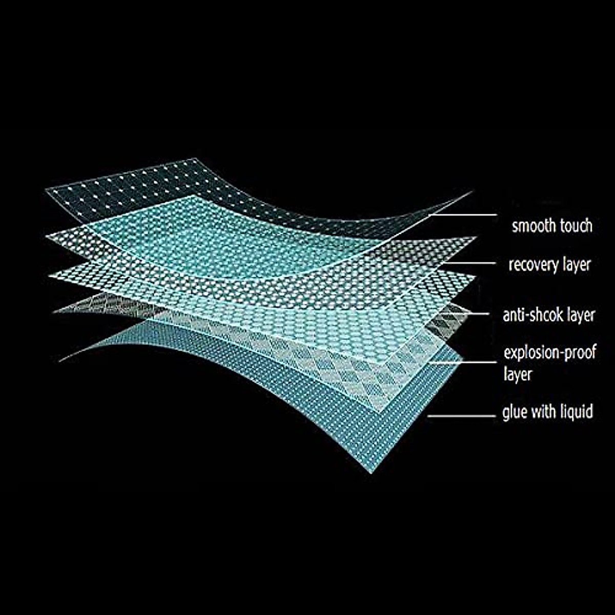 Optic+ Nano Glass Screen Protector Compatible With Nintendo Gameboy Advance GBA