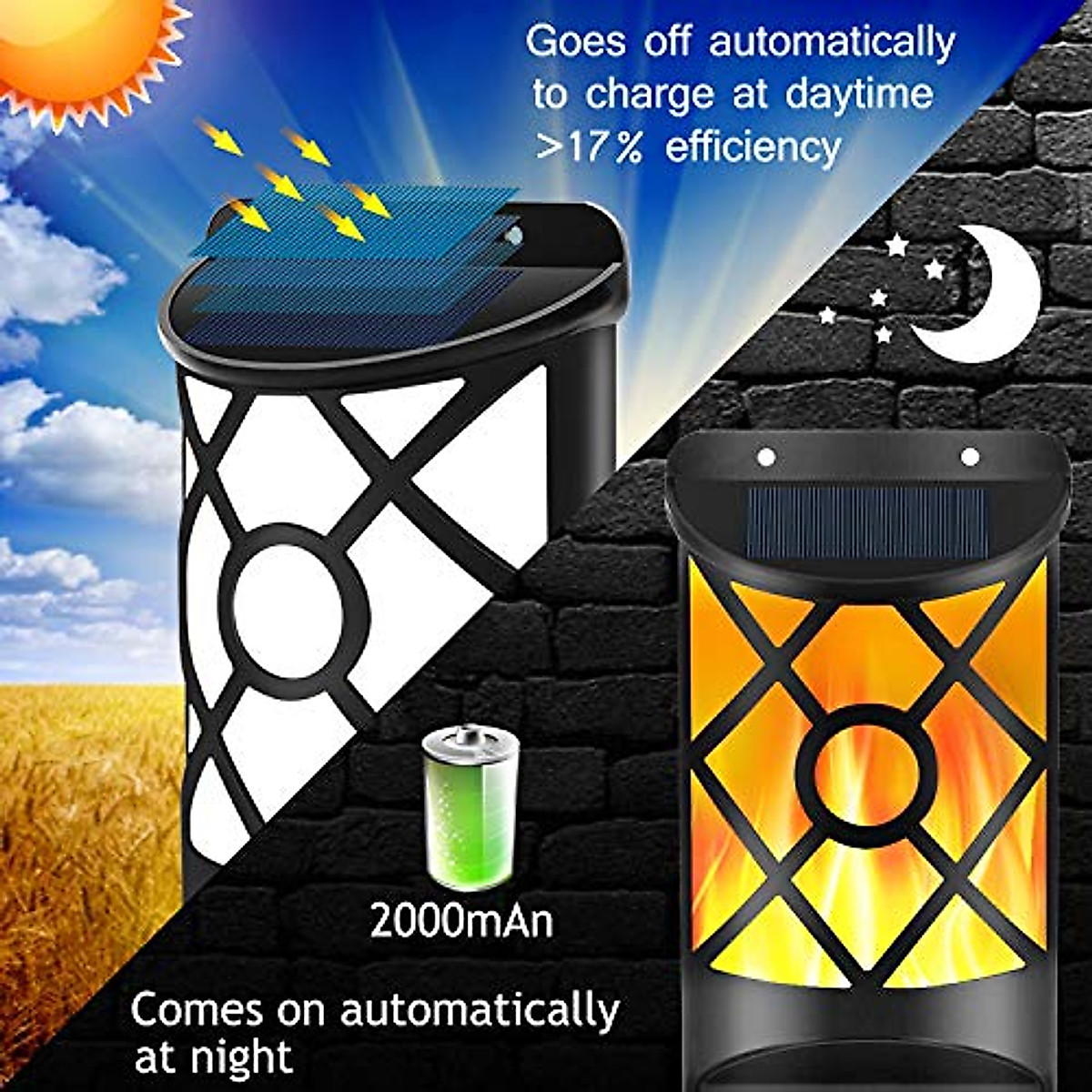 Aityvert Solar Flame Lights Outdoor, Waterproof Flickering Flame Solar Lights Dark Sensor Auto On/Off 66 LED Solar Powered Wall Mounted Night Lights Lattice Design for Patio Deck Driveway