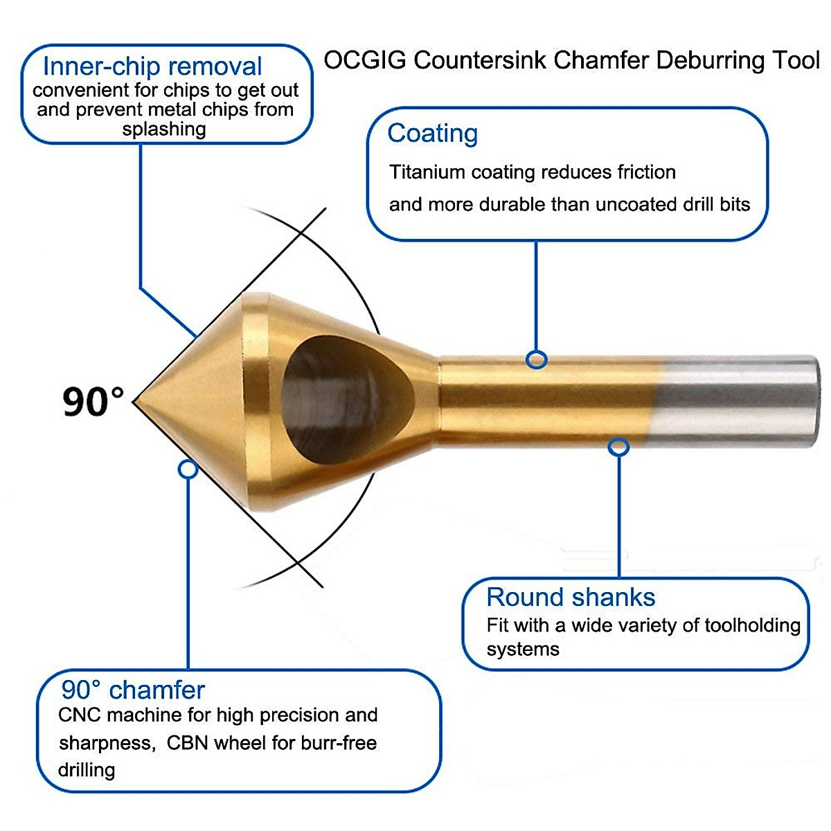 OCGIG 4pcs Titanium Coated Countersink Chamfer Tool Deburring Tool Set Metal Wood Drill Bits Zhongbo Business