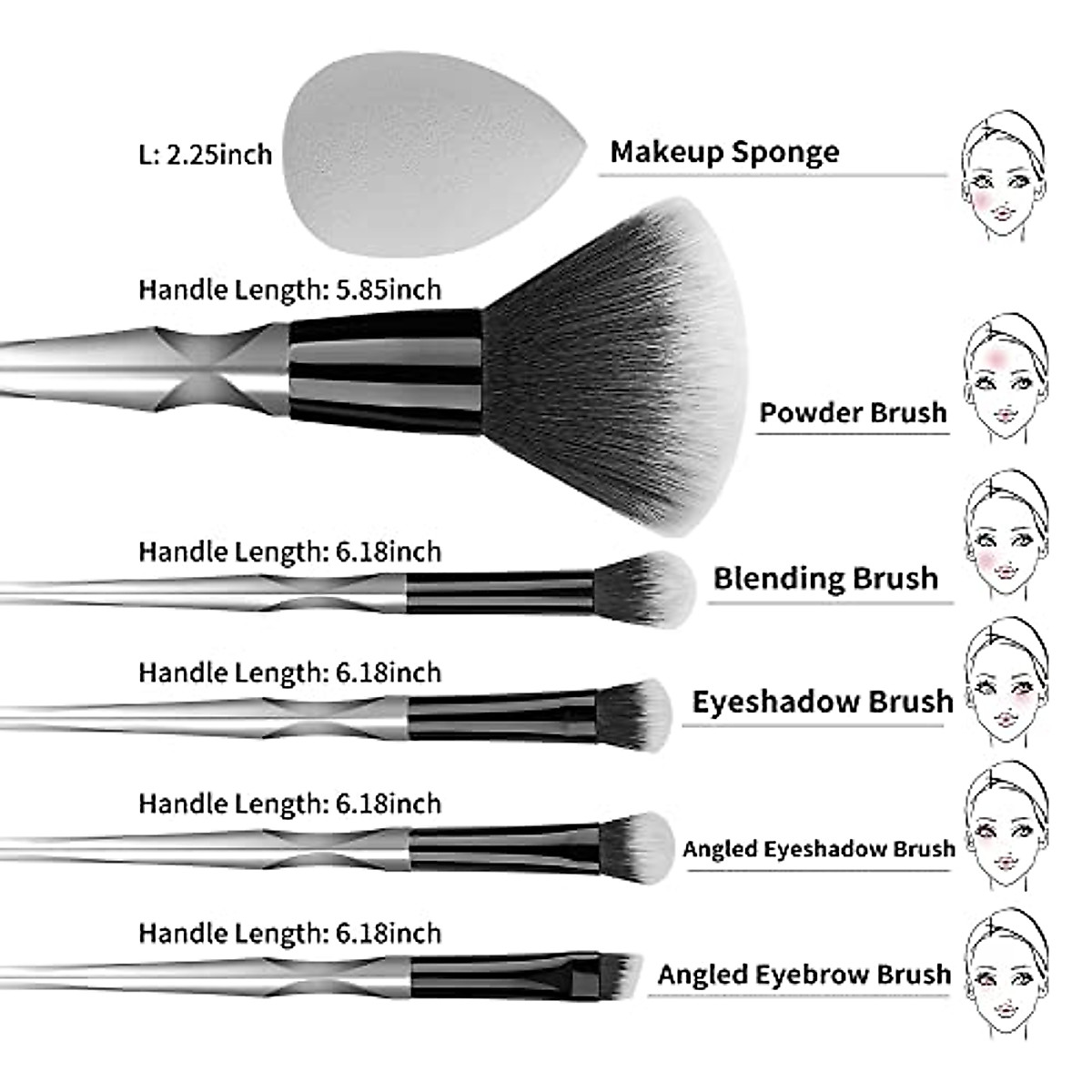 BEAUTYFACTOR 5pcs Makeup Brushes and Sponge Set for Flawless Application of Liquid, Cream, and Powder Products with Gift Box (Black)