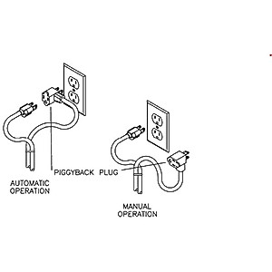 Little Giant RFSN-9 115-Volt, Maximum 13-Amp - 1/2 HP, Pump Down Piggyback Tethered Float Switch for Pond, Sump, Sewage or Effluent Systems, 15-Ft. Cord, Grey, 599117