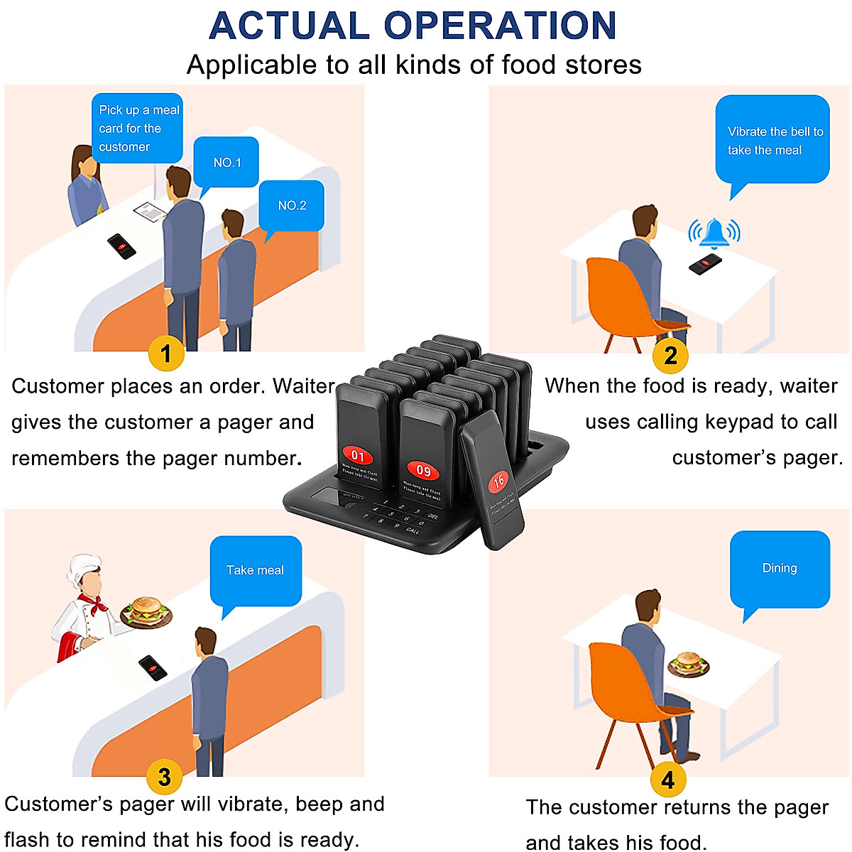 Hanchen Restaurant Pager System Social Distancing Buzzer Wireless Calling System Max 999 Nursery Pager Set Vibration 16 Waiting Buzzers for Church Clinic Food Truck Hospital (Wine red)
