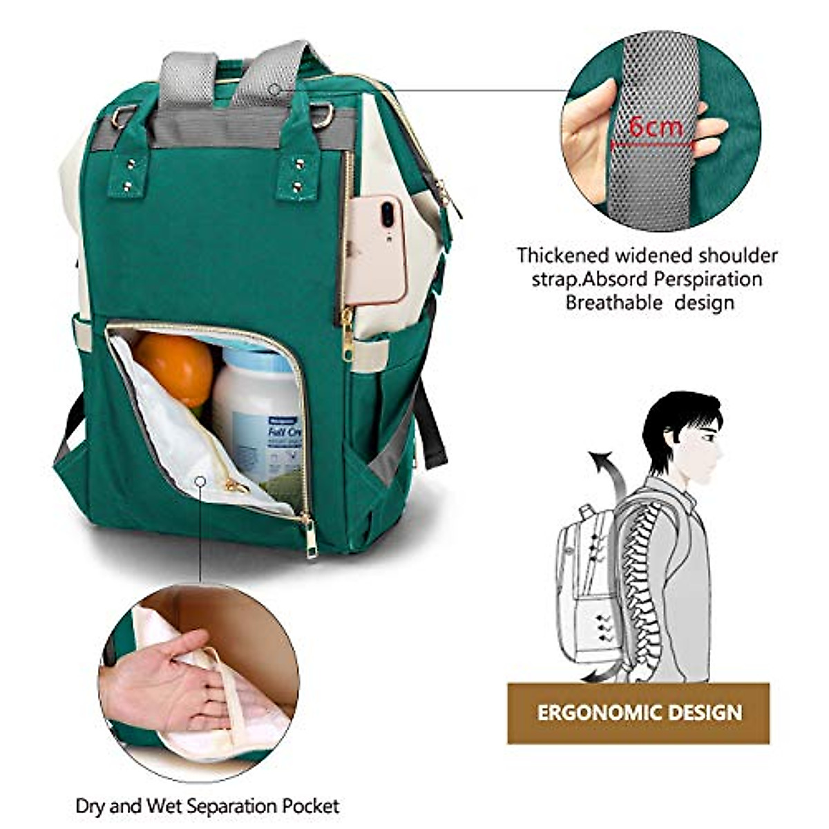 BALCONY & FALCON Multi-Functional Diaper Bag Backpack with Changing Pad Waterproof Nappy Bag