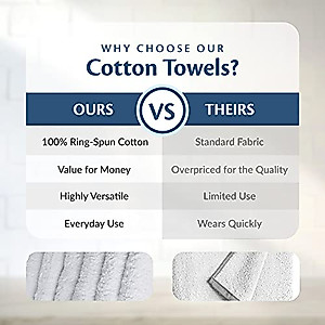 Car Care Essentials Wash Dry and Detail Towels, Set of 12, White, 100% Ring Spun Cotton, 16” X 27”, 4.25 lbs. per dz. Heavy Thick, Premium Multi-Purpose Towels