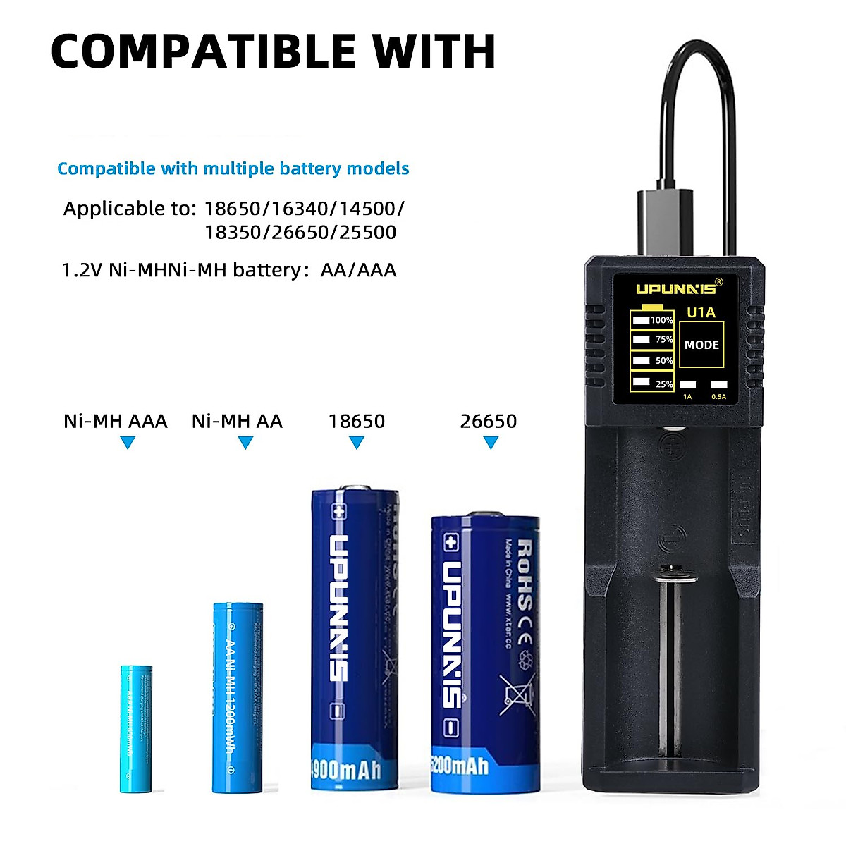WANGDAJIEDIAN 18650 Battery Charger, Universal for 3.7V Li-ion & 1.2V Ni-MH/Ni-Cd Batteries, LCD Display, Safe Charge Protection, Portable USB Charging