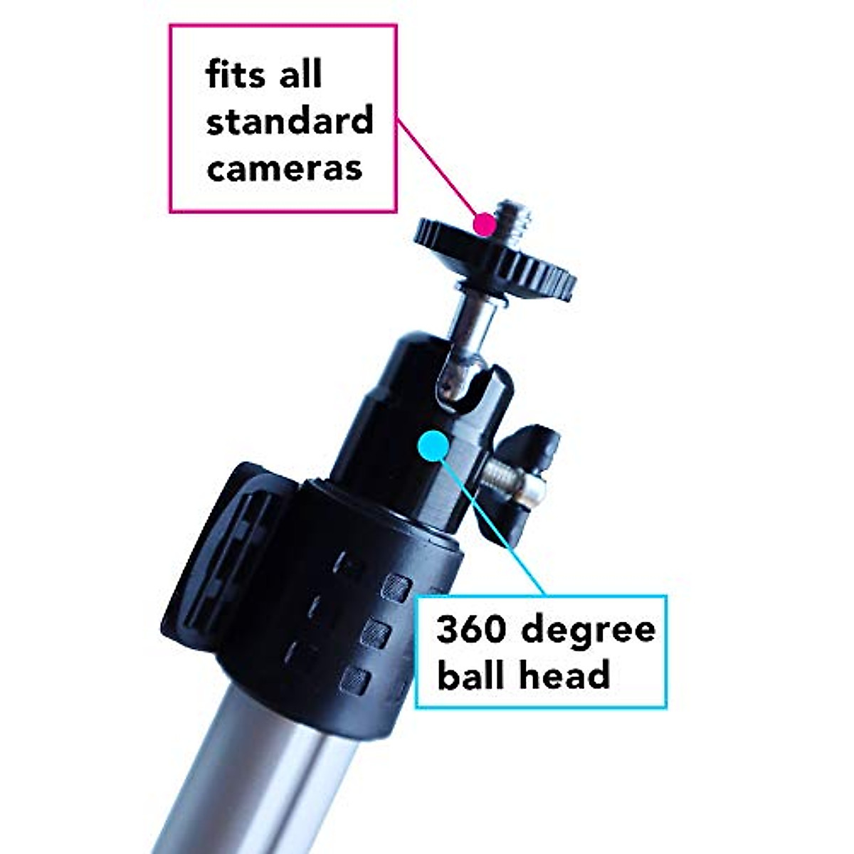 Phone/Camera/Webcam Stand for Overhead Recording of Drawing, Cooking, Crafts, Da Vinci Eye: AR Art Projector