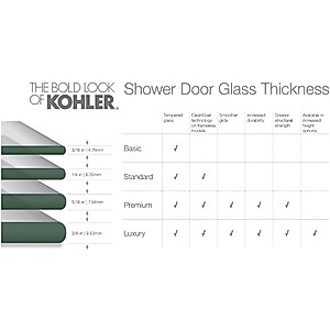 KOHLER sliding bath door, 62"H x 56-5/8 – 59-5/8"W, with 5/16" thick Crystal Clear glass