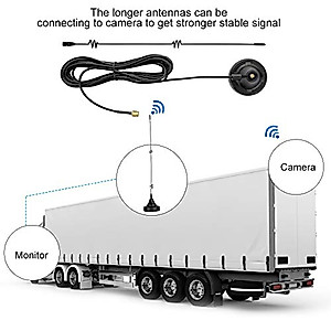 Longer/Stronger 7db Power Cable with 13.5 ft Extension Cable AMTIFO H2